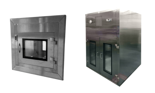 Pass Boxes: Dynamic vs. Static | Techno Blog | Schematic