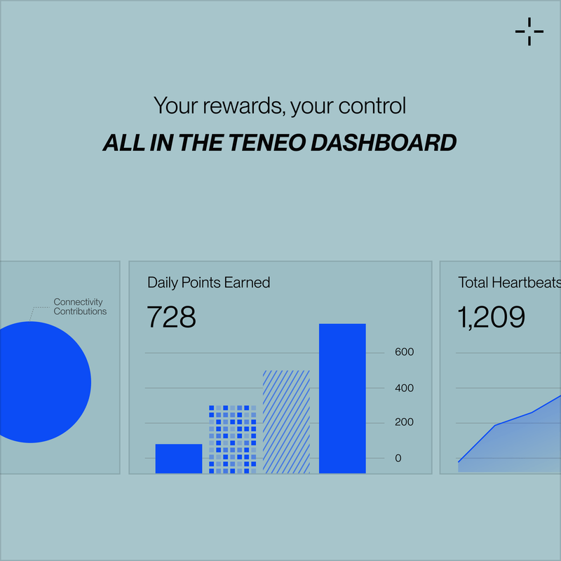Teneo Protocol - A Decentralized & Permissionless AI Agent Network