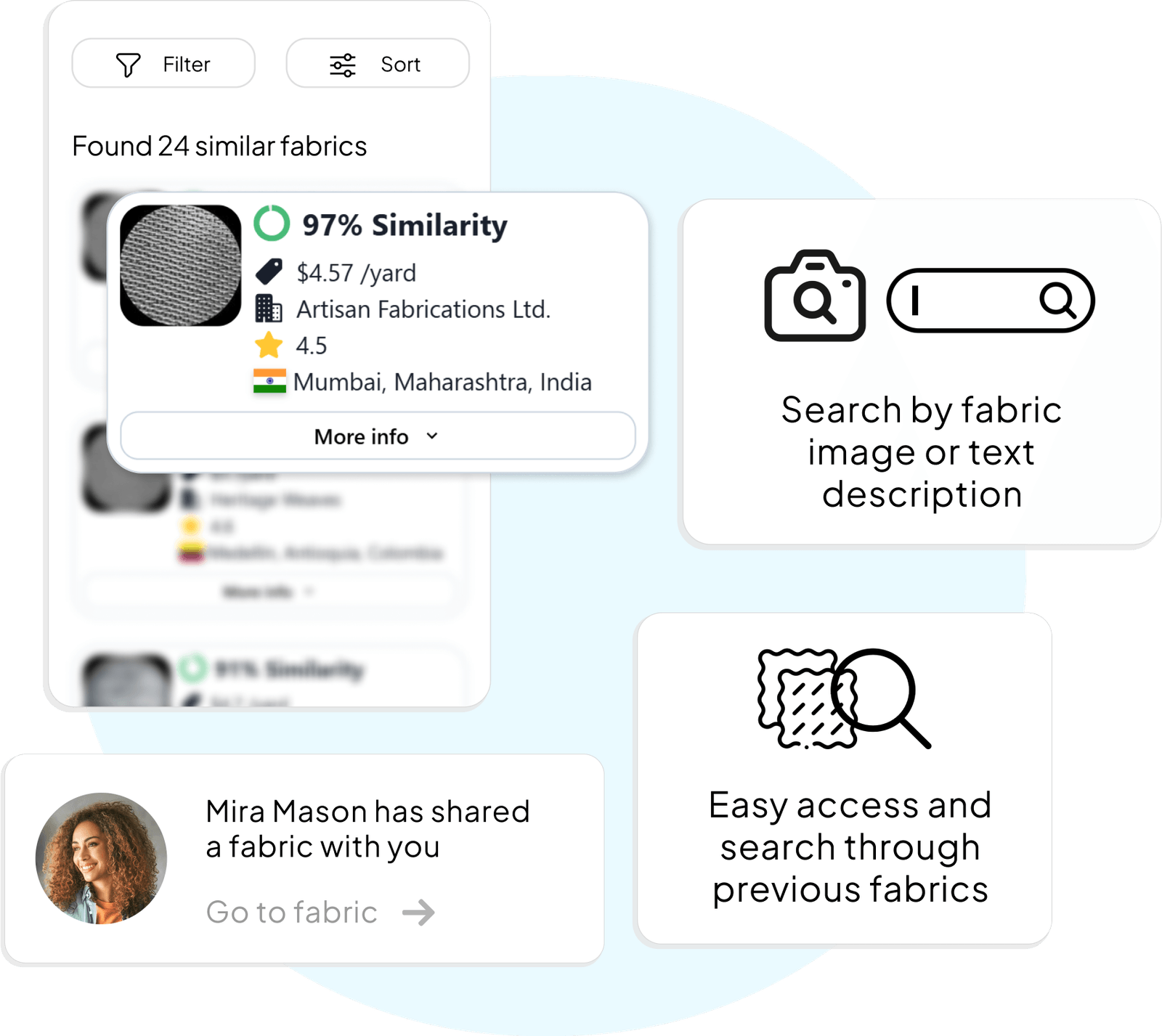 fabricDNA - Discover & Source Fabrics Instantly, with AI