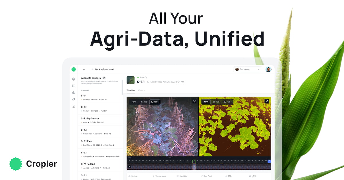 Cropler Web Platform: Advanced Crop Monitoring