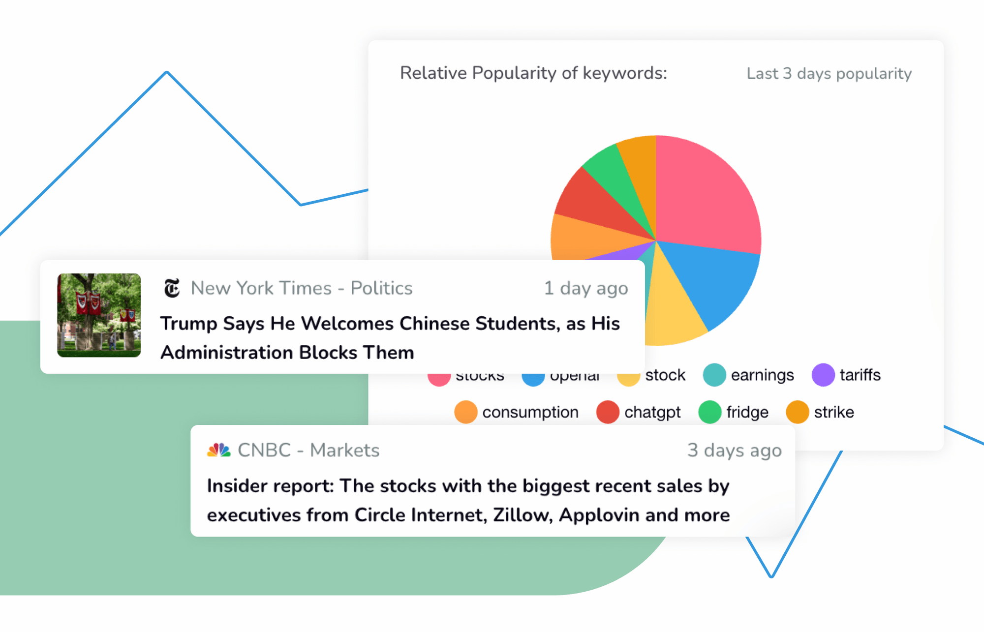 Different Types of Summaries: Understanding the 5 Types of Summary for ...