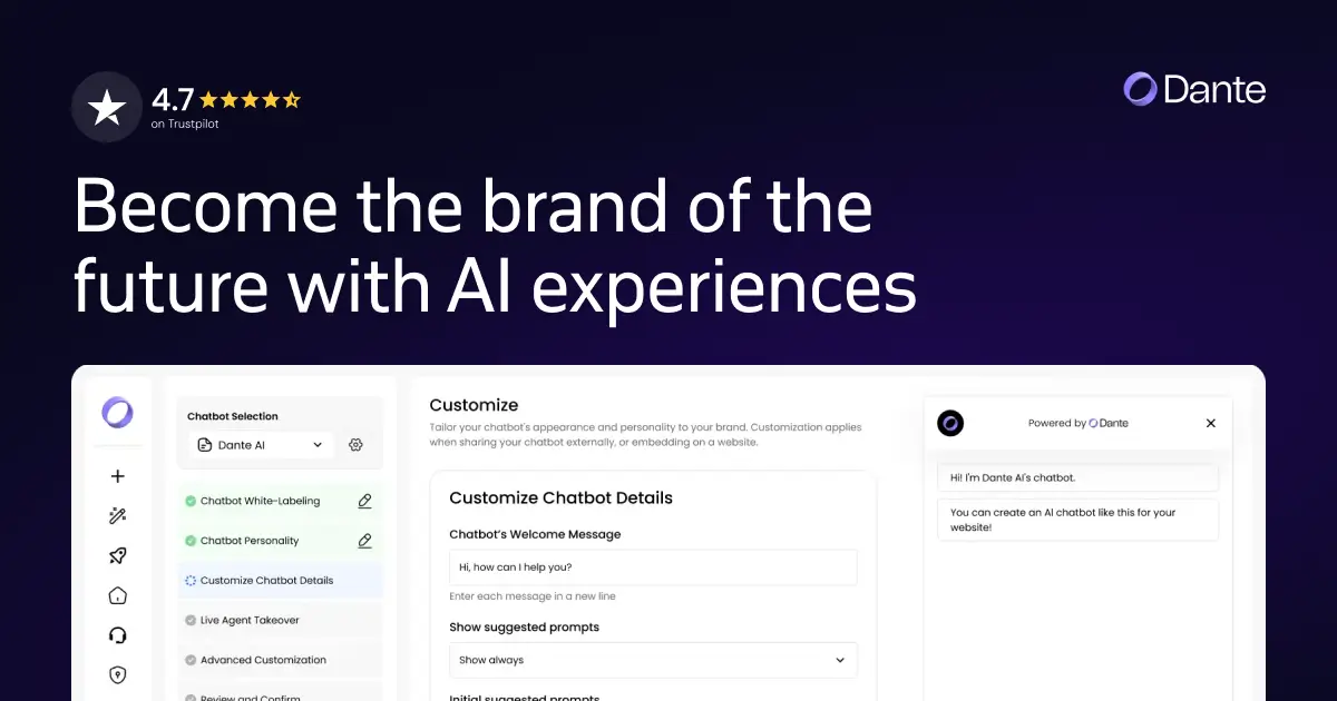 Dante AI | Welcome to AI Simplicity