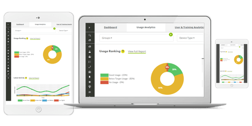 SoloProtect Insights | Lone Worker Management Platform & Safety ...