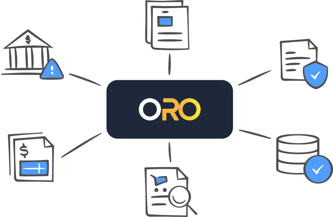 Explore More Workflows | ORO Labs