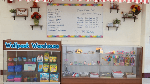 ClassBank – Insights, Tips & News for Educators and School Communities