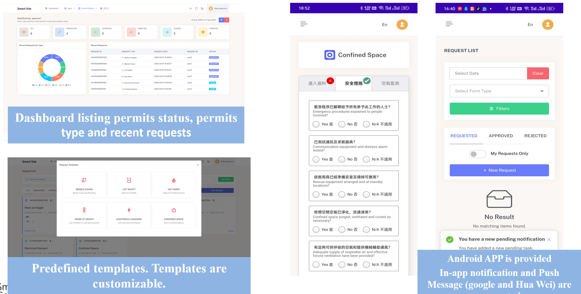 4S Solutions for Smart Site Safety | SCLab
