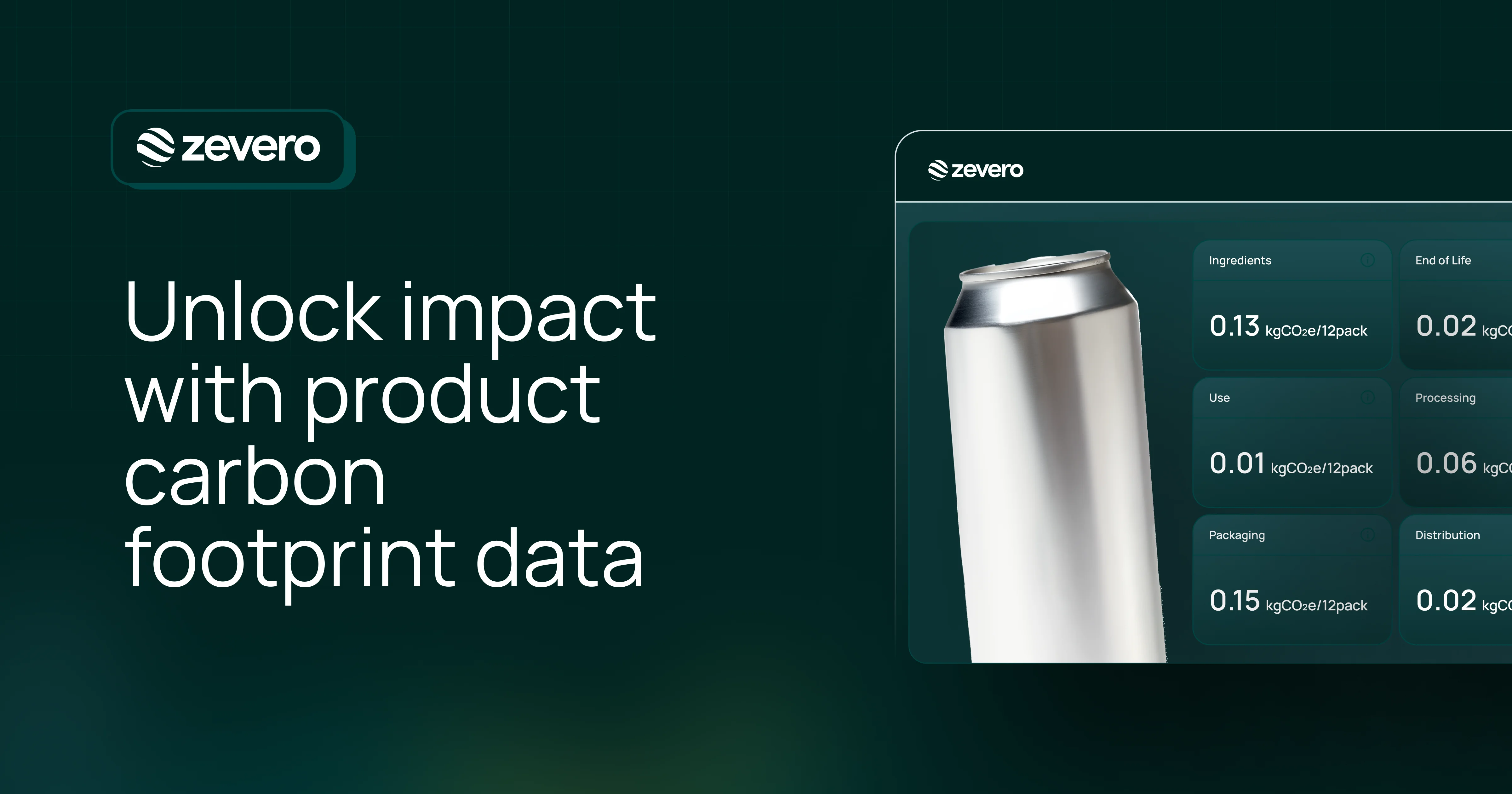 Product Carbon Footprint Tool | Zevero