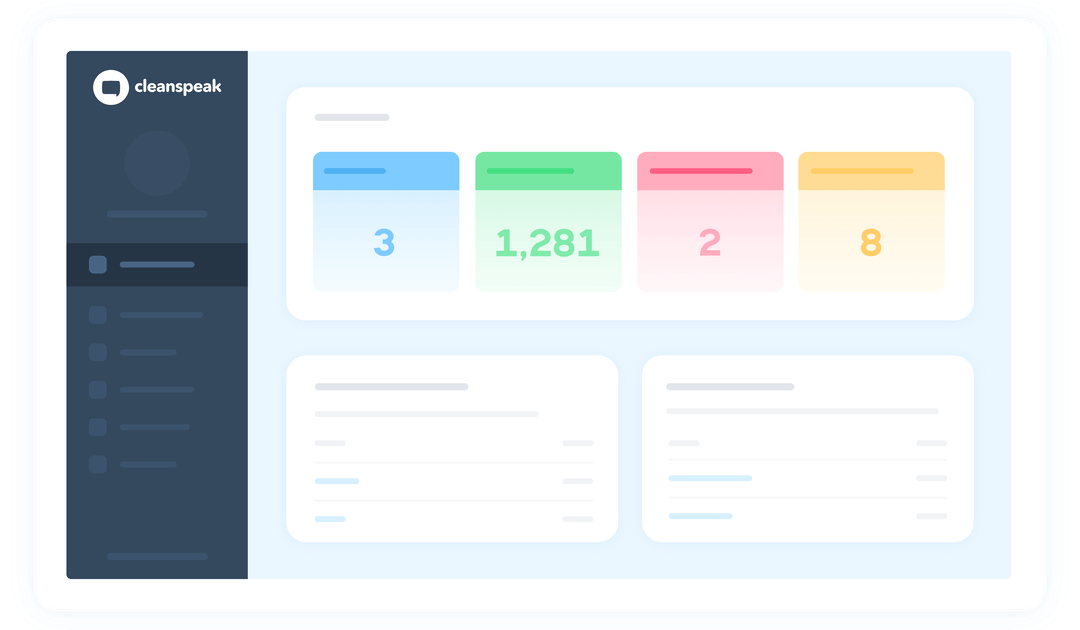 Cleanspeak - Profanity Filter & Moderation Tools