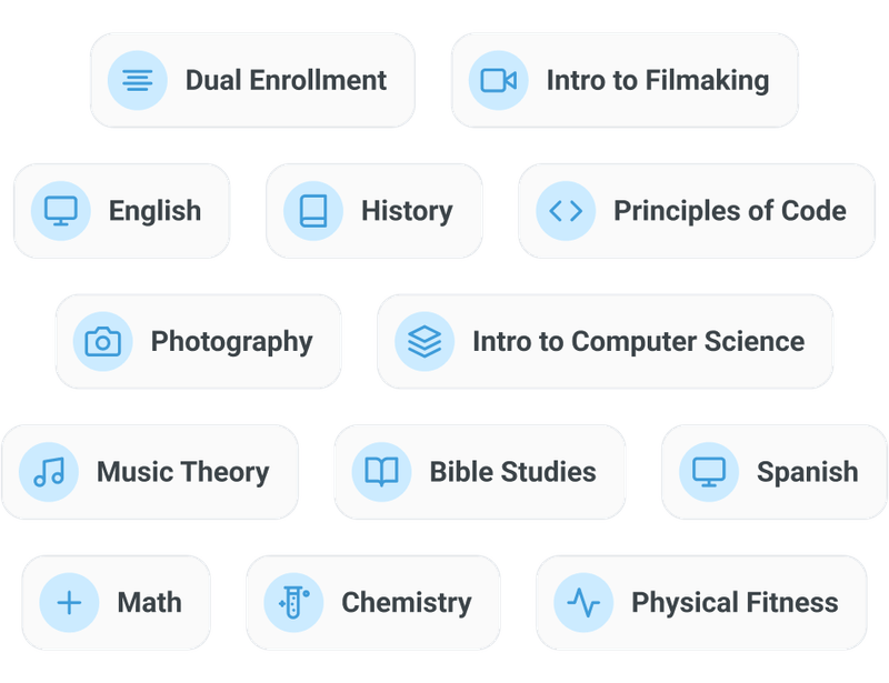 Enlightium Academy | Academics