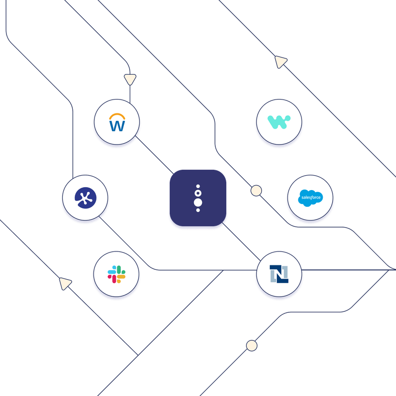 Lookout - Digital Home Care Management Platform