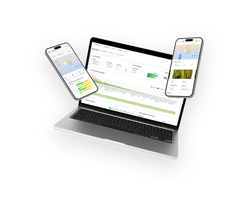 Agritech Companies in India | Farm & Crop Management Software