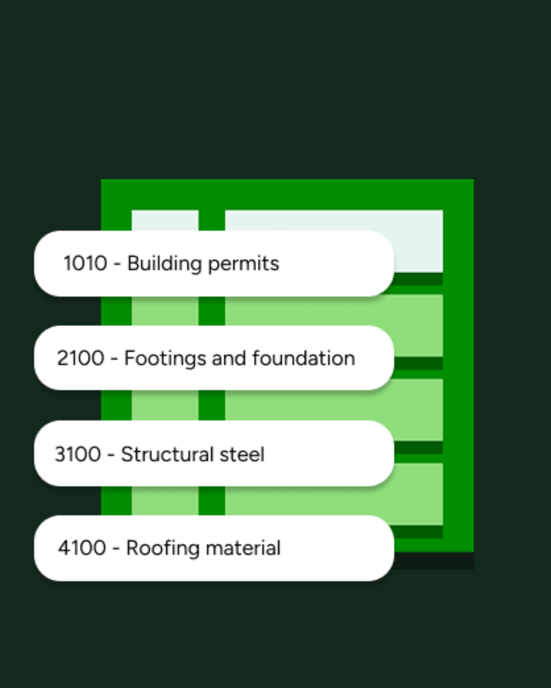 Cost Coding 101: How to Build a Structure That Actually Works