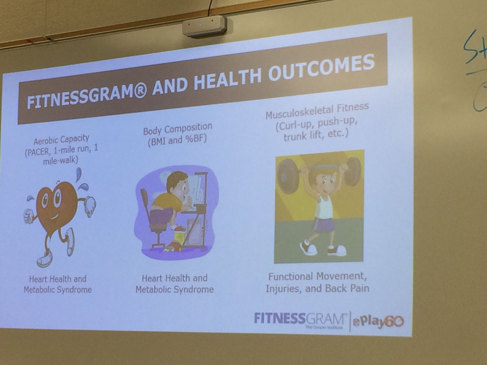 FitnessGram fitnessgram