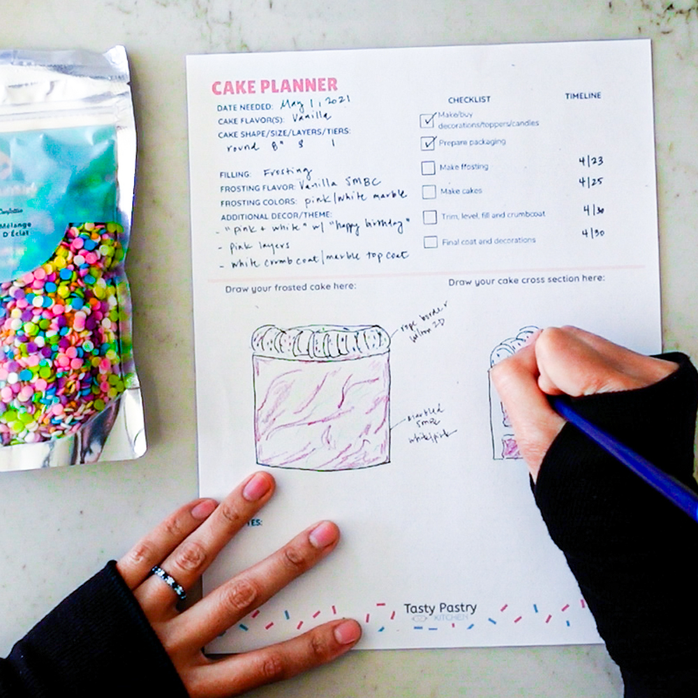 Cake Planning Worksheet | Sugarologie