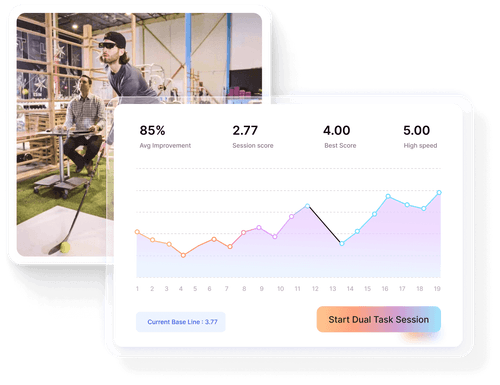 Brain Training | Cognitive Training System | Backed With Science