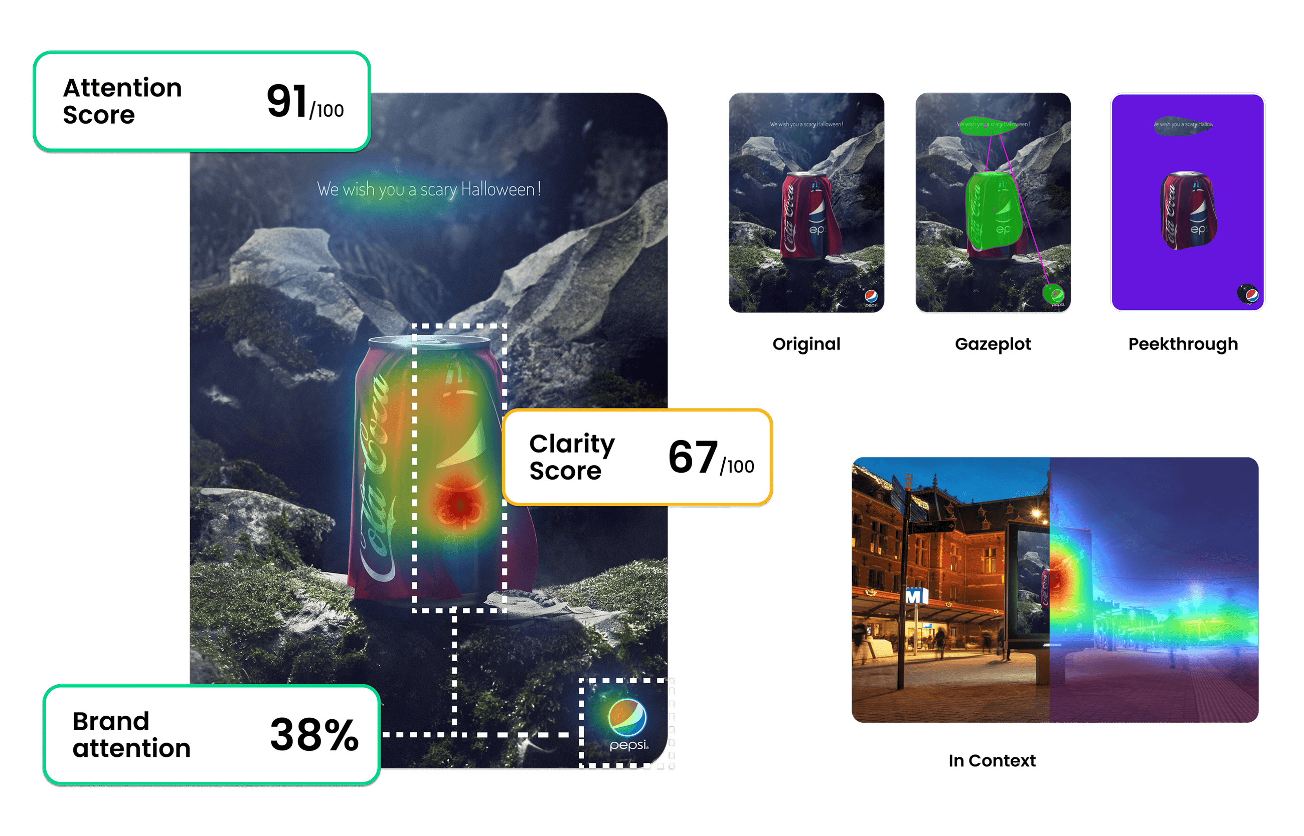 Predictive Attention & AI Eye Tracking | Brainsight