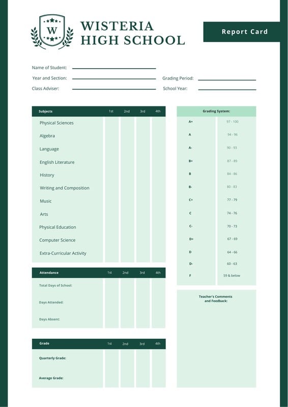 17 Amazing Report Card Examples & Ideas to Copy
