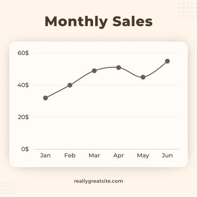 16 Amazing Line Chart Examples & Ideas to Copy