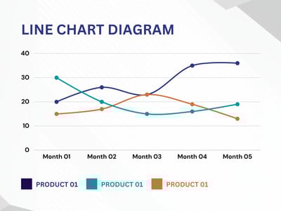 16 Amazing Line Chart Examples & Ideas to Copy