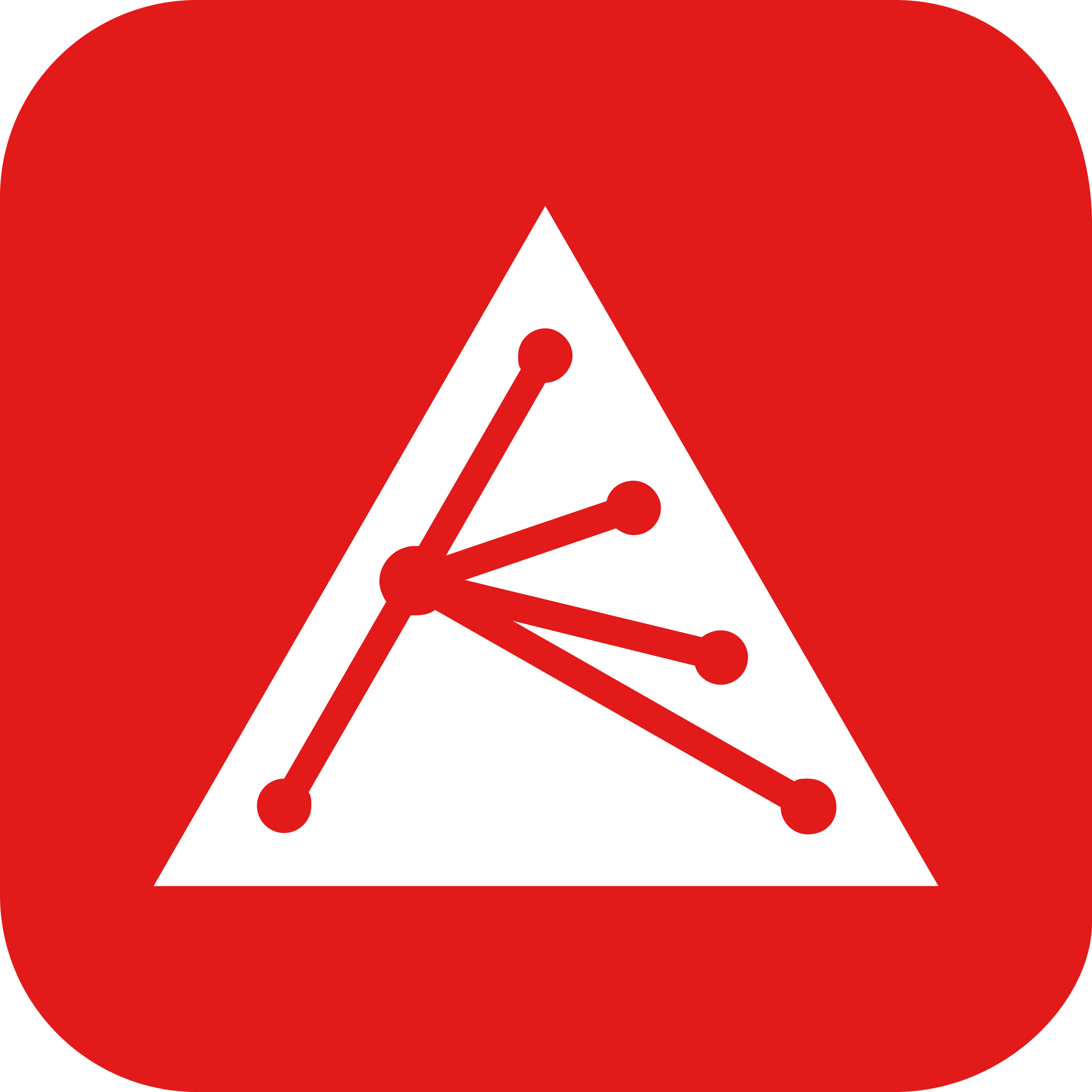 Growlink Grow Software | Optimize Your Cultivation with Data-Driven Control