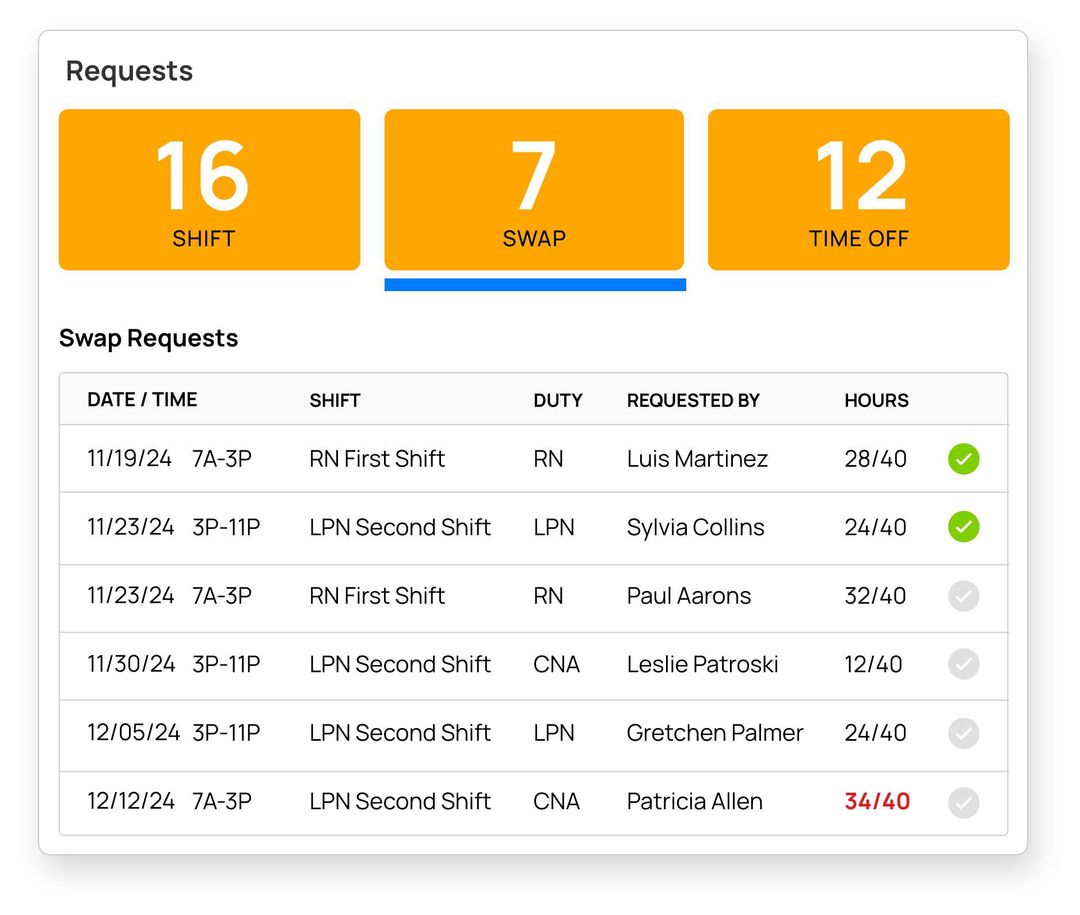 SchedulePop: Smart Scheduling for Venues and Restaurants