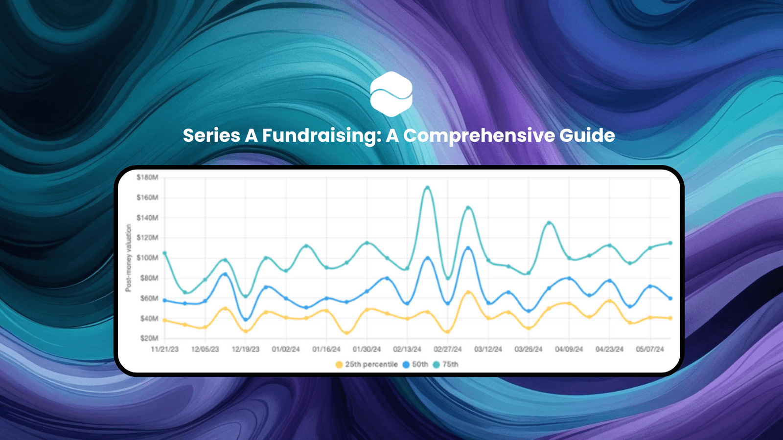 Series A Fundraising: A Comprehensive Guide