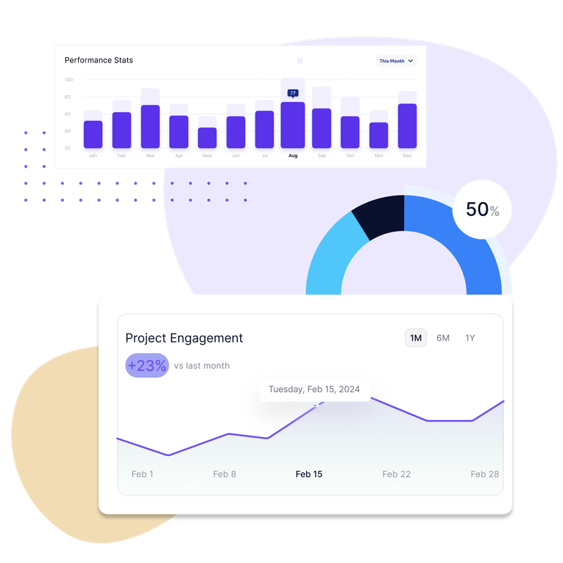 Performance Management Software | Appraisal & Goal Tracking – Simpli