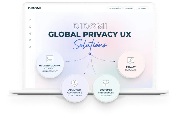 Didomi | Easy compliance, great experiences