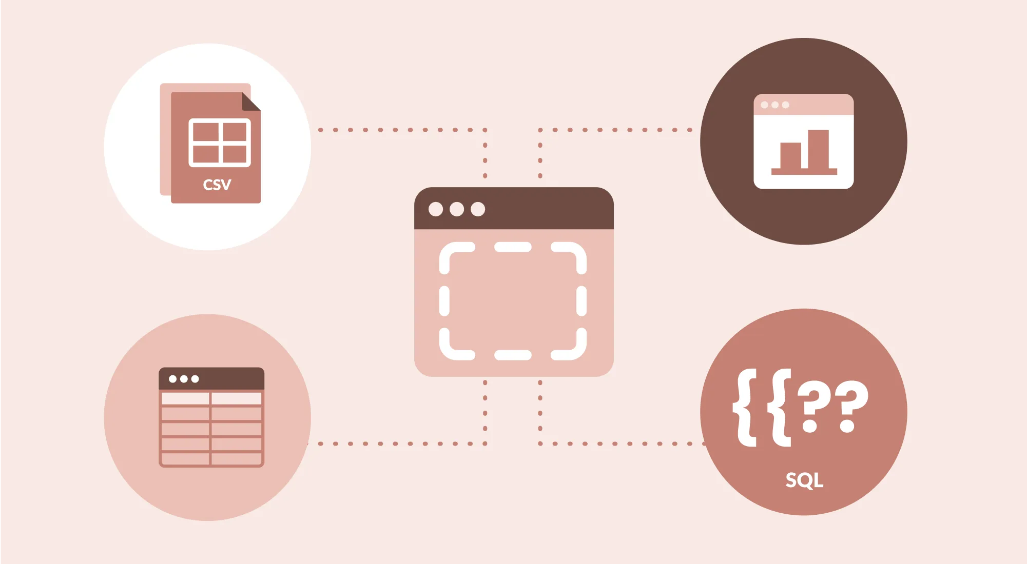 Data Modeling in Sigma | Sigma Computing