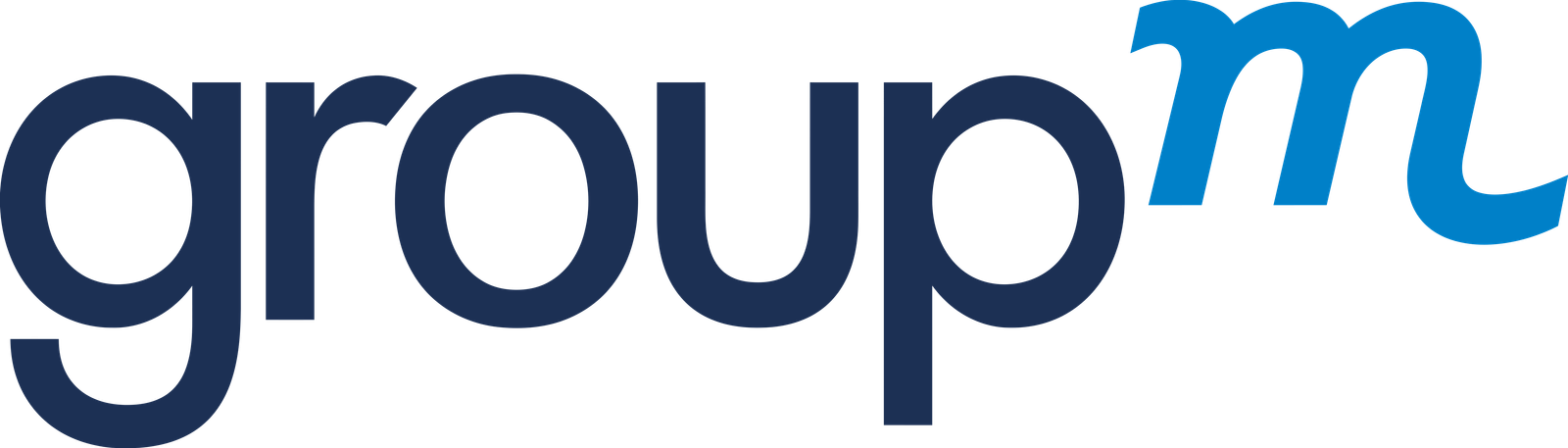 Milieu Insight - Consumer research and analytics - Go beyond Insights ...