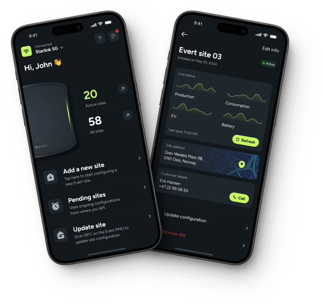 Smart energy - Evert