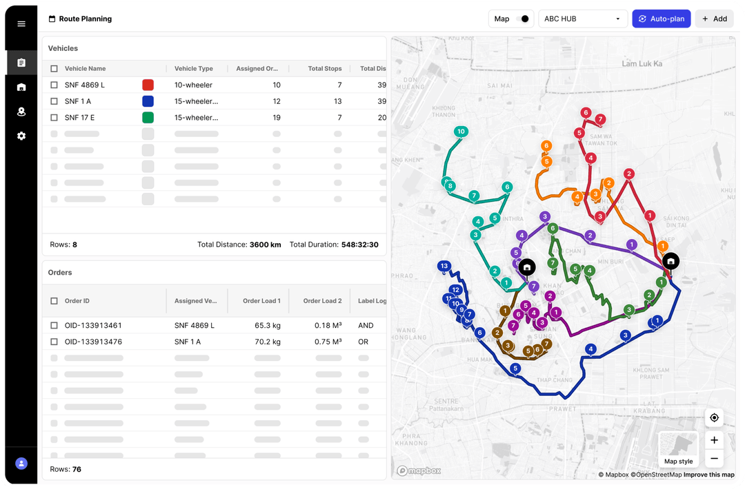 SWAT Mobility | Vehicle Routing Technology Leader in Asia