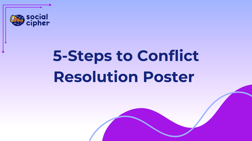 Responsible Decision-Making Lesson Plan and Activity