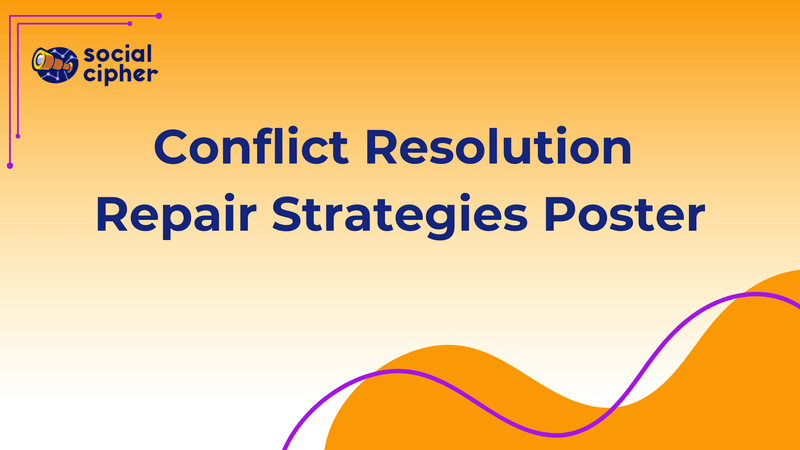 Conflict Resolution Lesson Plan and Activity