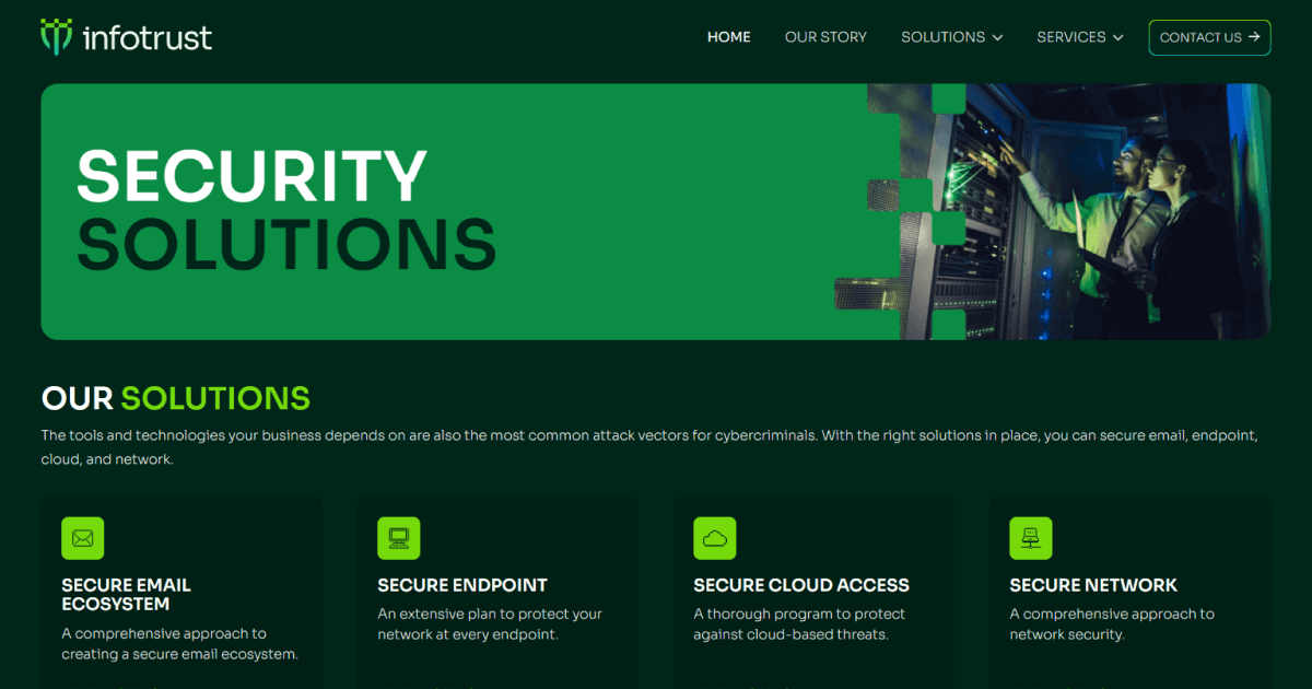 Cyber Security Solutions | Infotrust