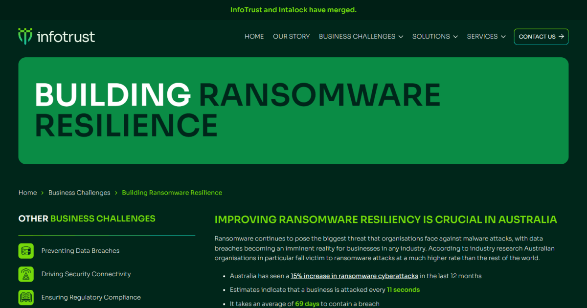 Ransomware Protection Solutions For Enterprise In Australia
