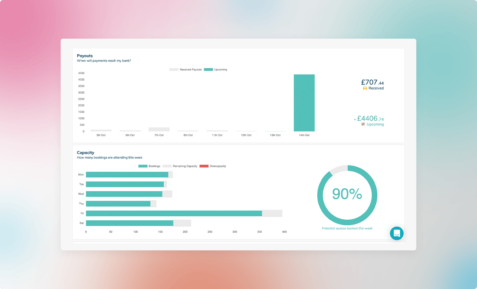 ClassForKids | Booking and management software for kids clubs