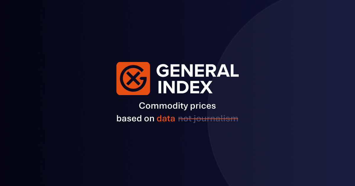 Commodity prices based on the most data | General Index