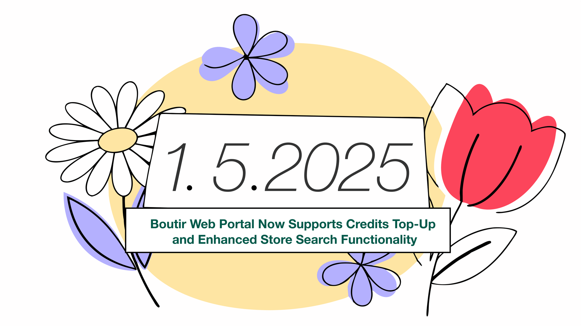 [Boutir New Features]Systematize the Handling of Order Refunds and Exchanges, Optimize the ...