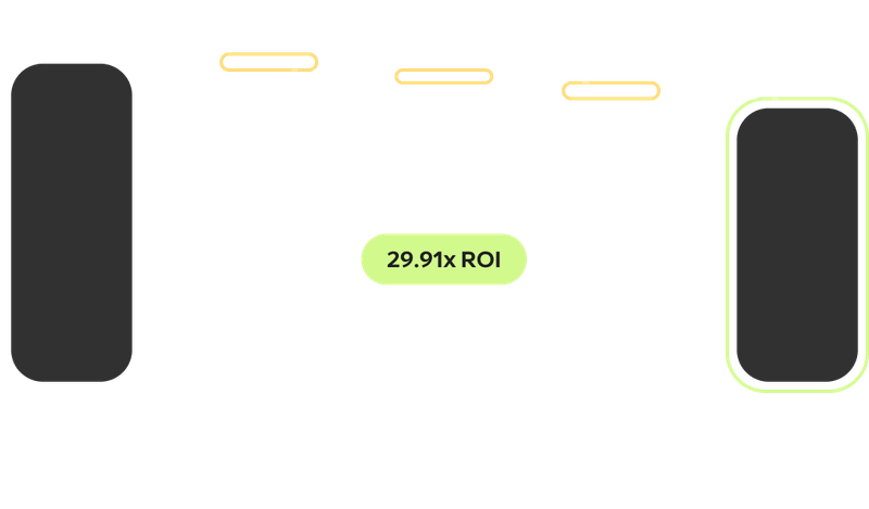 TryNow | Try Before You Buy