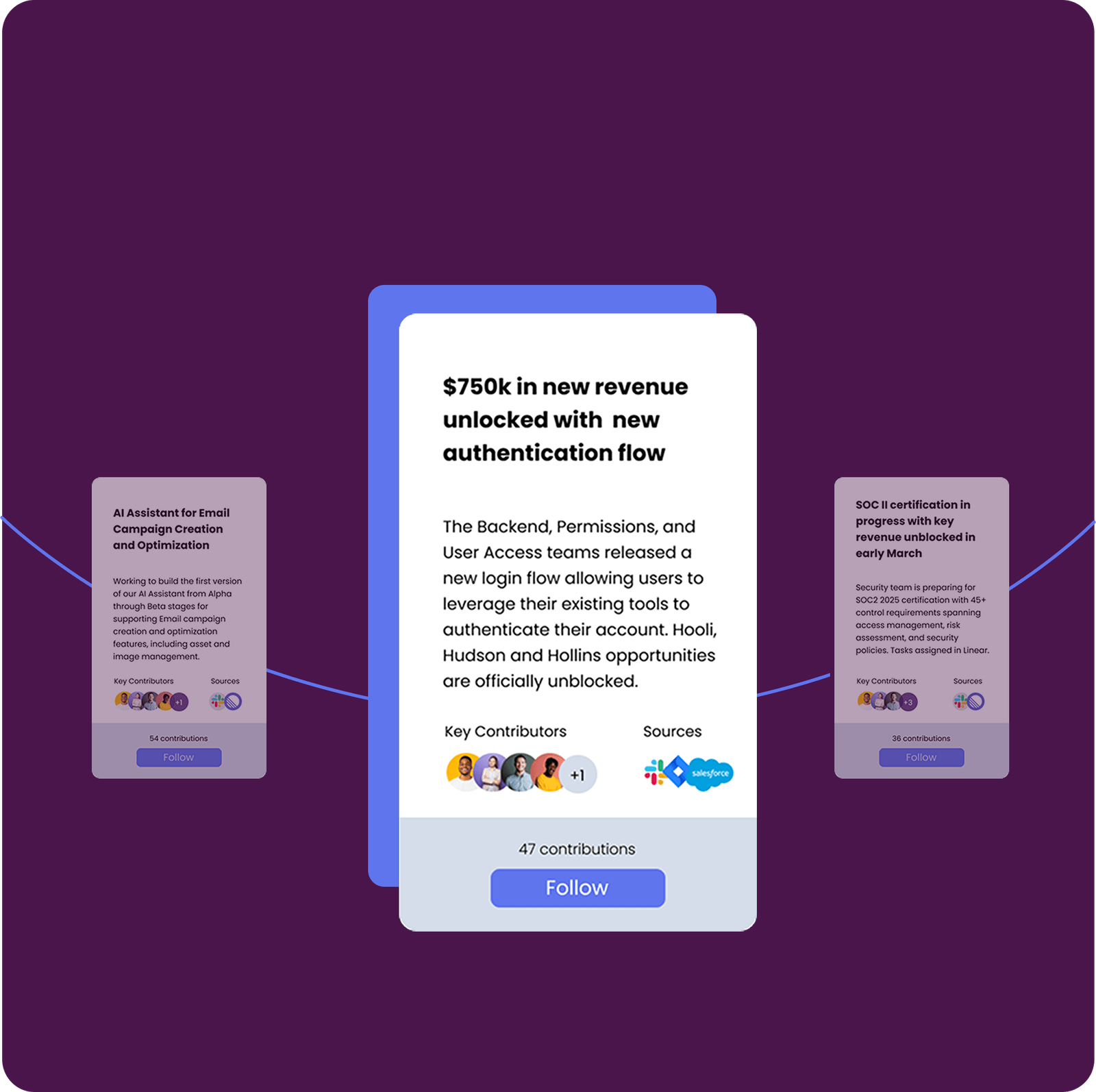 Joyn - The context layer for your teams and your AI.
