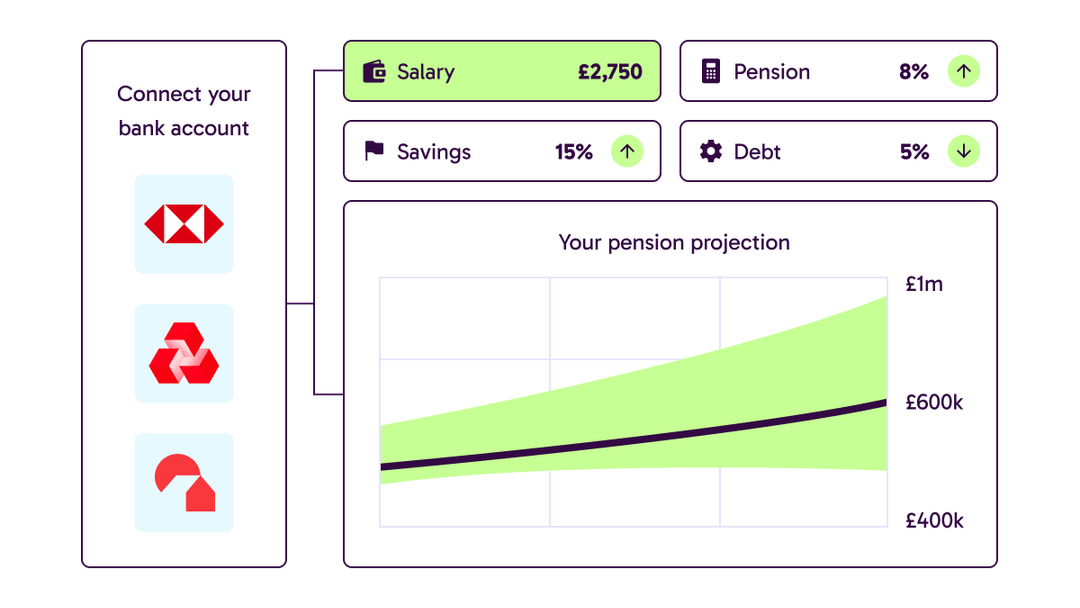 Financial wellbeing support for employees | Bippit