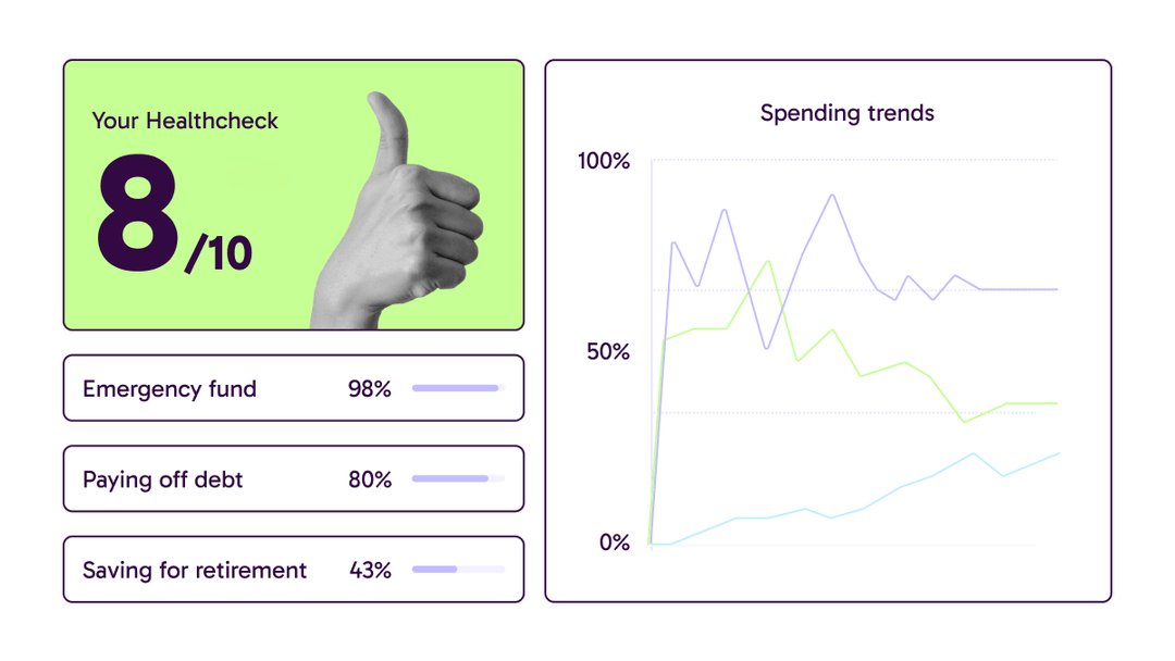 Financial wellbeing support for employees | Bippit
