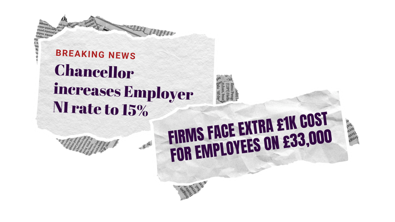 Financial wellbeing support for employees | Bippit