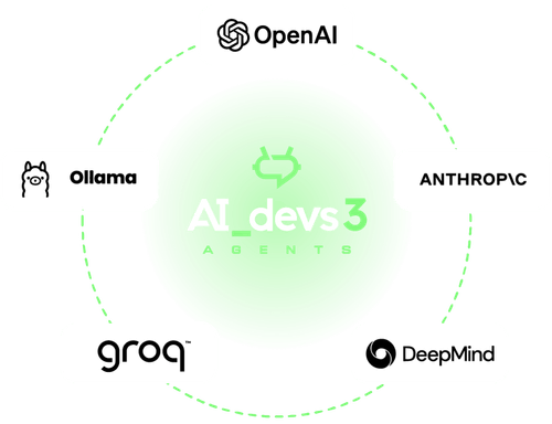 AI_devs 3 – Programuj Autonomicznych Agentów i Narzędzia Generative AI