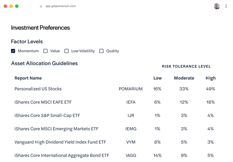 Pomarium - Personalized Investment Portfolios Made Simple