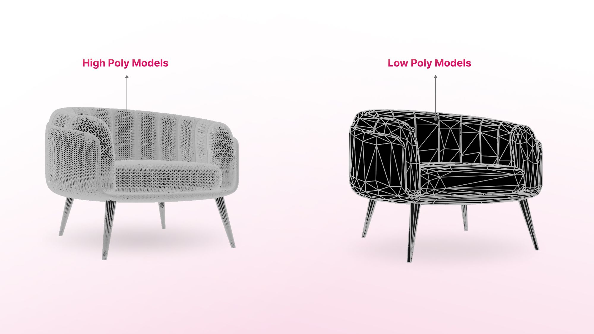 High poly vs Low poly in 3D Modeling explained in simple terms. A ...