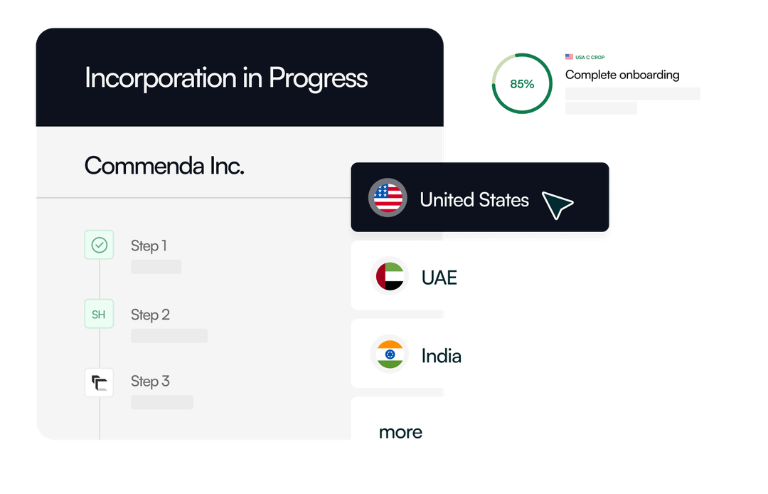 Commenda: Global tax compliance for cross-border companies