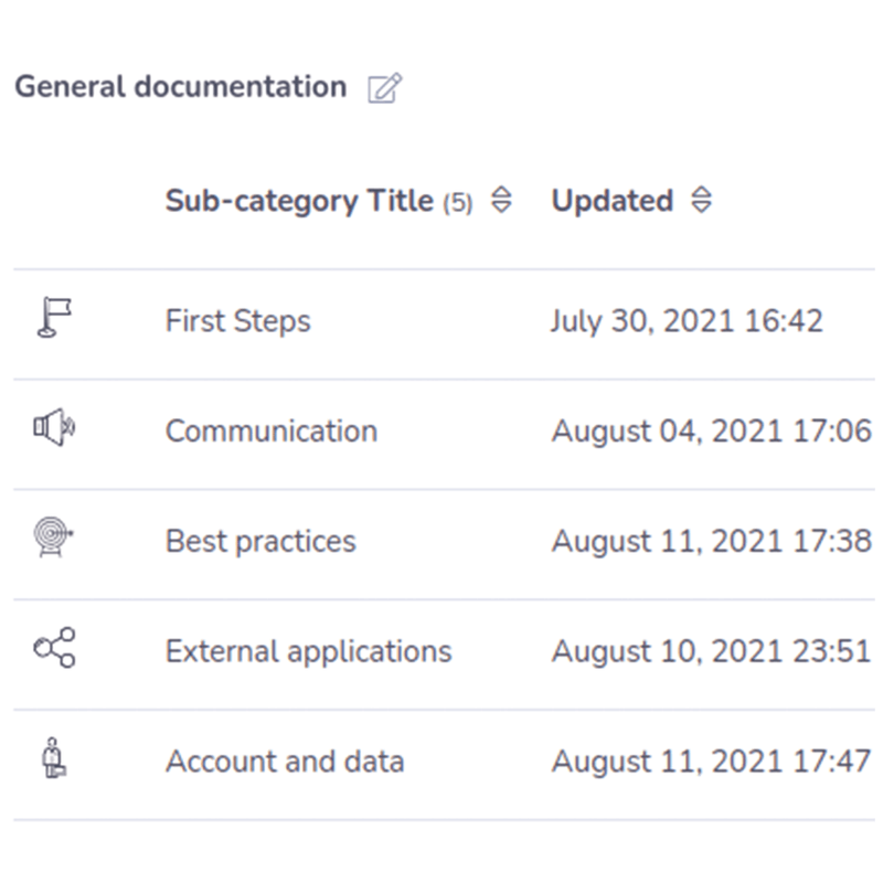 Polaria Tech | IA générative souveraine pour des conversations ...