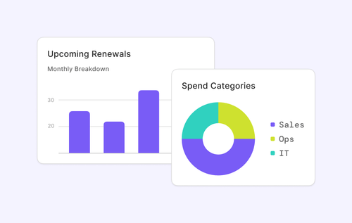 Spend Management Software | Tropic